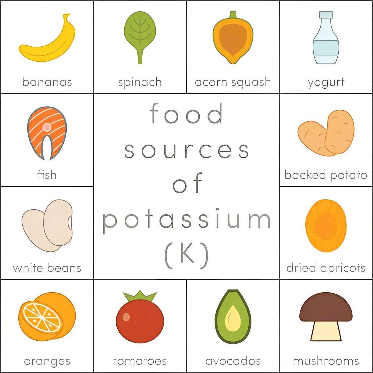 10 fuentes naturales de potasio que debes incluir en tu dieta